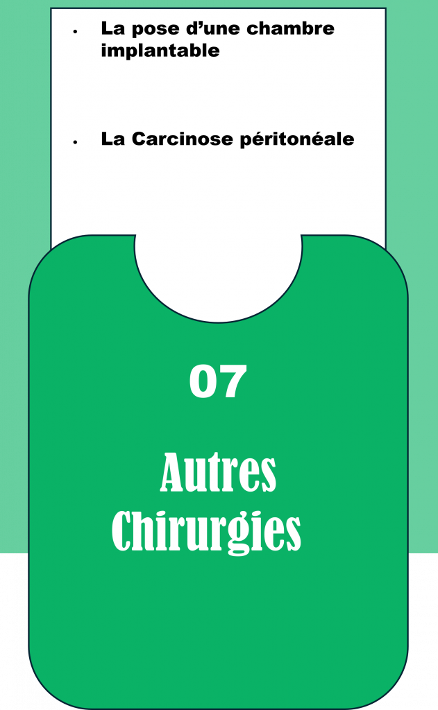 Autres Chirurgie – Fédération de Chirurgie Viscérale et Digestive